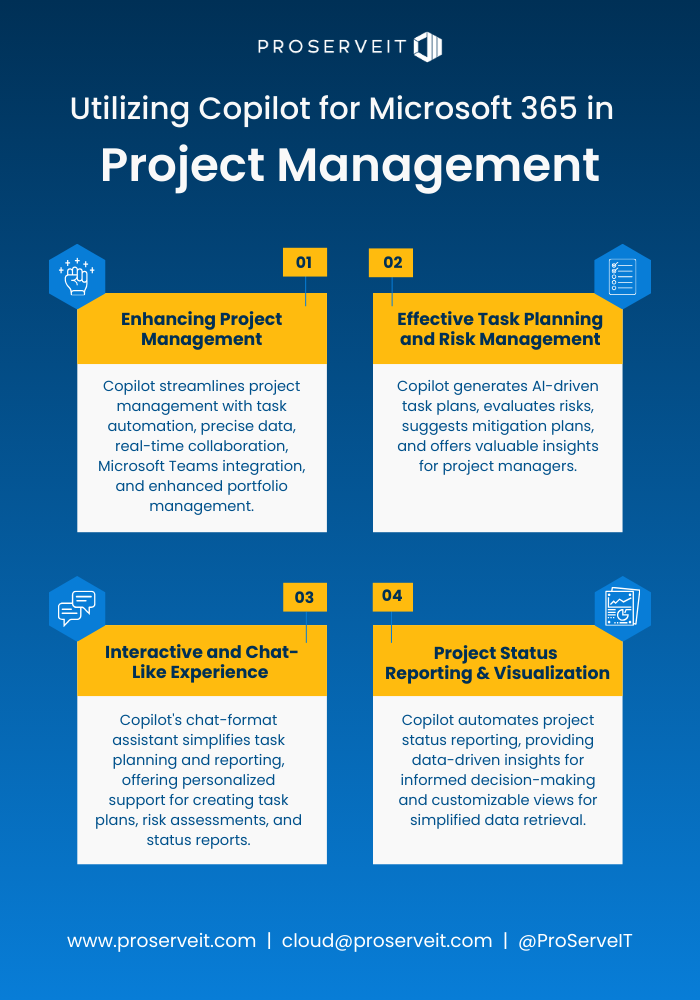 Best Practices of Microsoft Copilot for Project Management